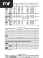 BADAC Document Transmittal Form Sample | PDF