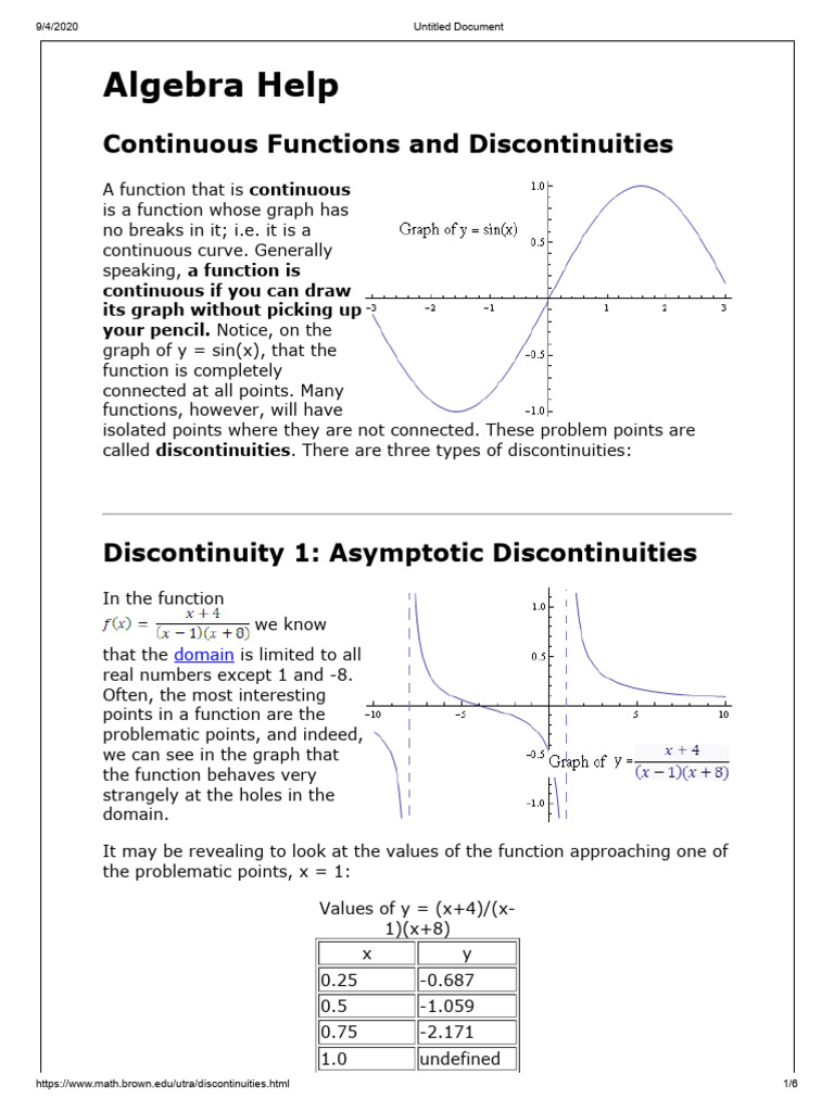 Week 004 Types of Discontinuities of Functions | PDF | Asymptote | Function (Mathematics)
