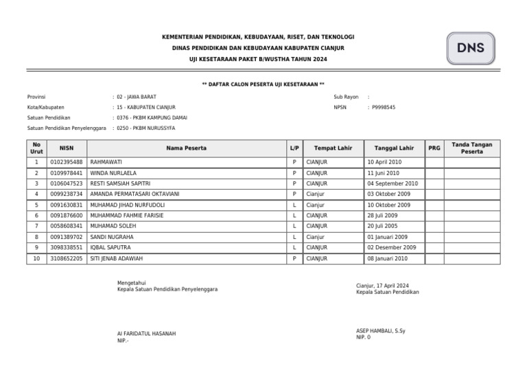 DNS DNT Paket B Kampung Damai | PDF
