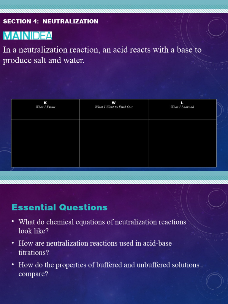 In A Neutralization Reaction, An Acid Reacts With A Base To Produce Salt and Water | Download ...