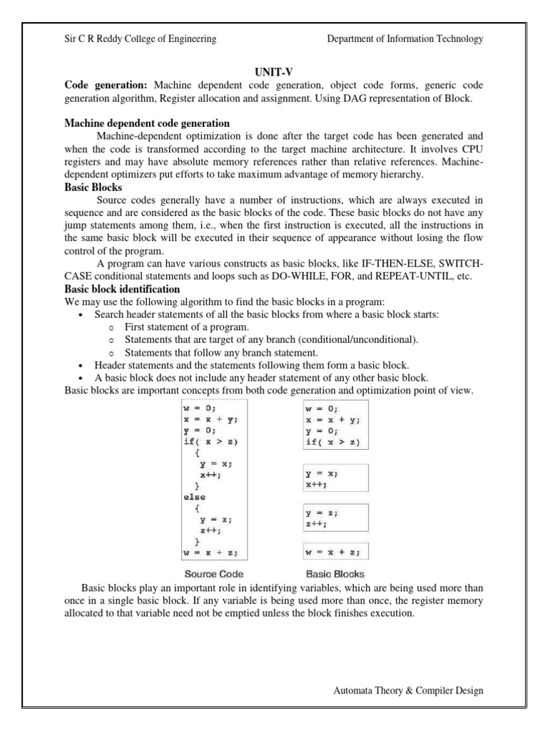 AT&CD Unit 5 | PDF | Computer Program | Programming AT&CD Unit 5 | PDF | Computer Program | Programming