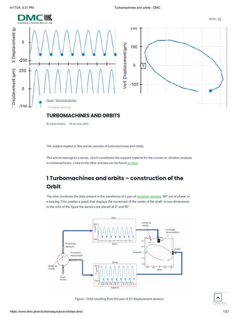 Turbomachines and Orbits - DMC | PDF | Phase (Waves) | Rotation