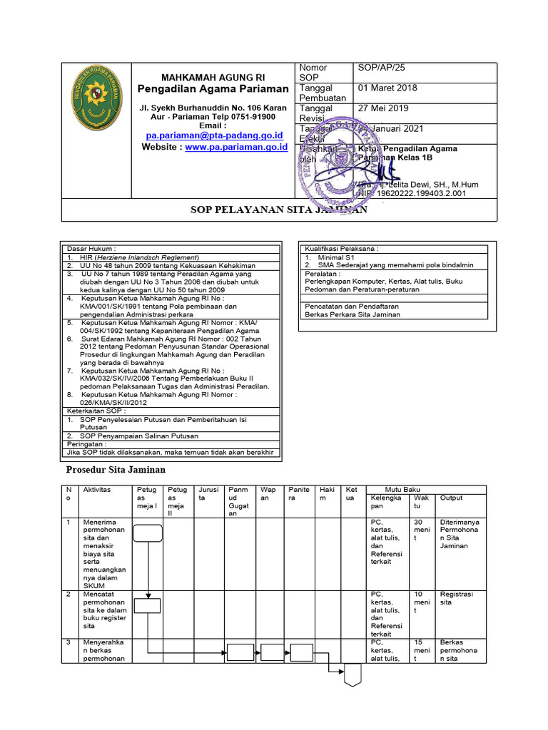 SOP Pelayanan Permohonan Sita Jaminan | PDF