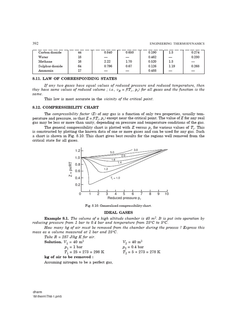 Ideal Gases Solved Problem | PDF | Gases | Atmosphere
