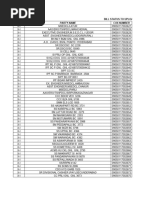 MSEDCL Approved Vendor List (All Schemes) - Meter & Meter Box | PDF | Electric Power | Economy ...