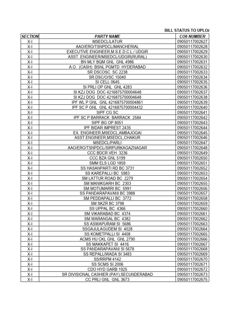 Bill Status List for Uploading | PDF | Electric Power Distribution ...