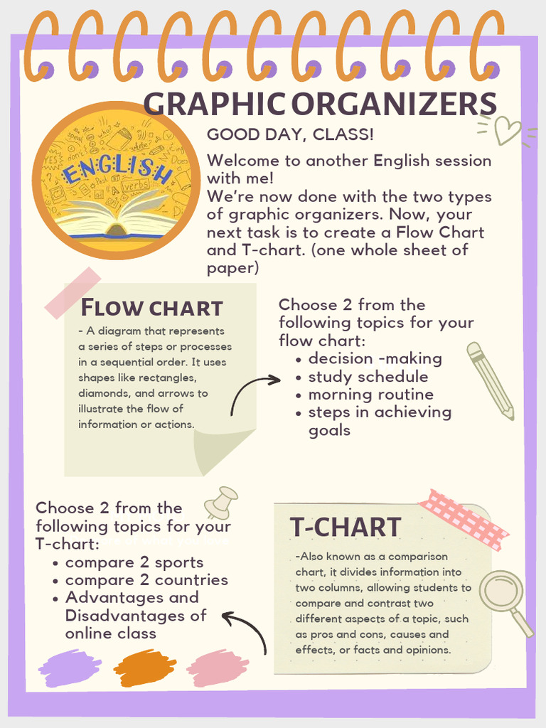 Student Graphic Organizer Guide | PDF | Teaching Methods & Materials | Art