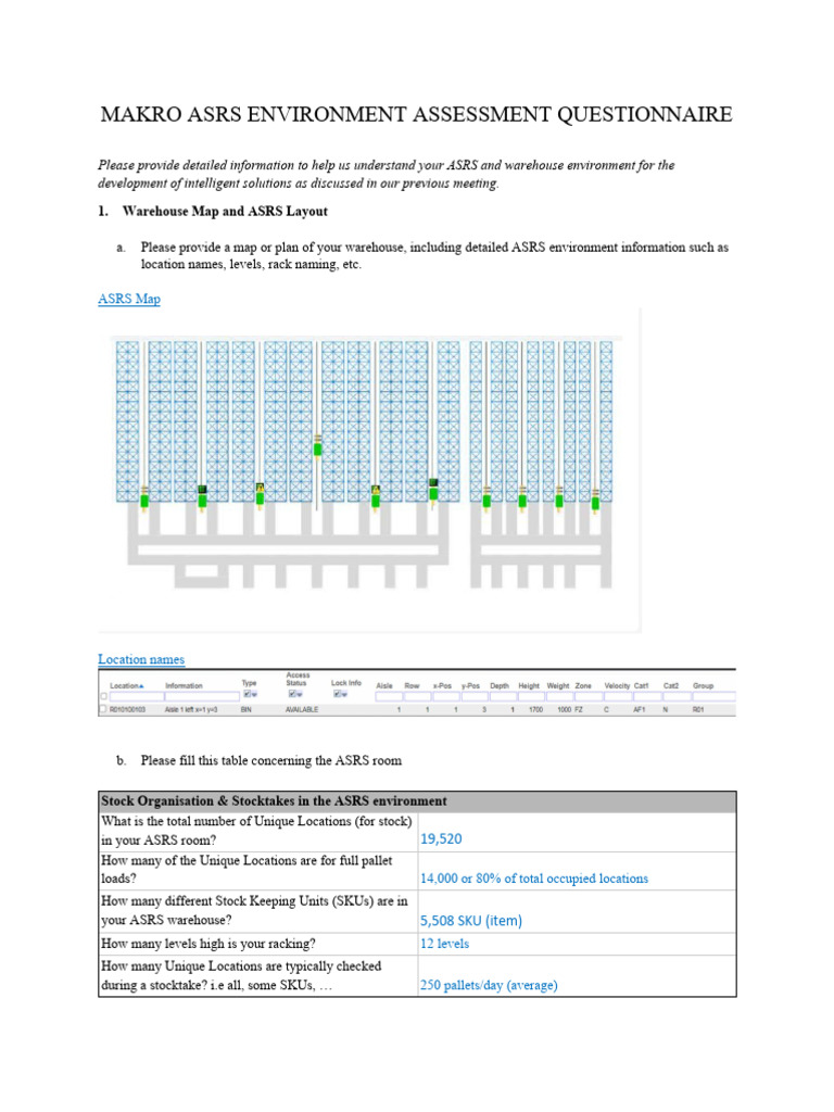 Makro ASRS Environment Assesment Questionnaire - Answers - 18092023 ...