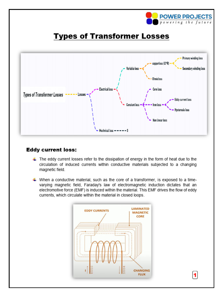 Types of Transformer Losses | PDF | Electromagnetic Induction | Transformer
