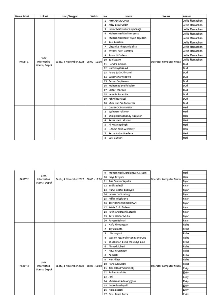 jadwal-uji-sertifikasi-operator-komputer-muda-jadawl-uji