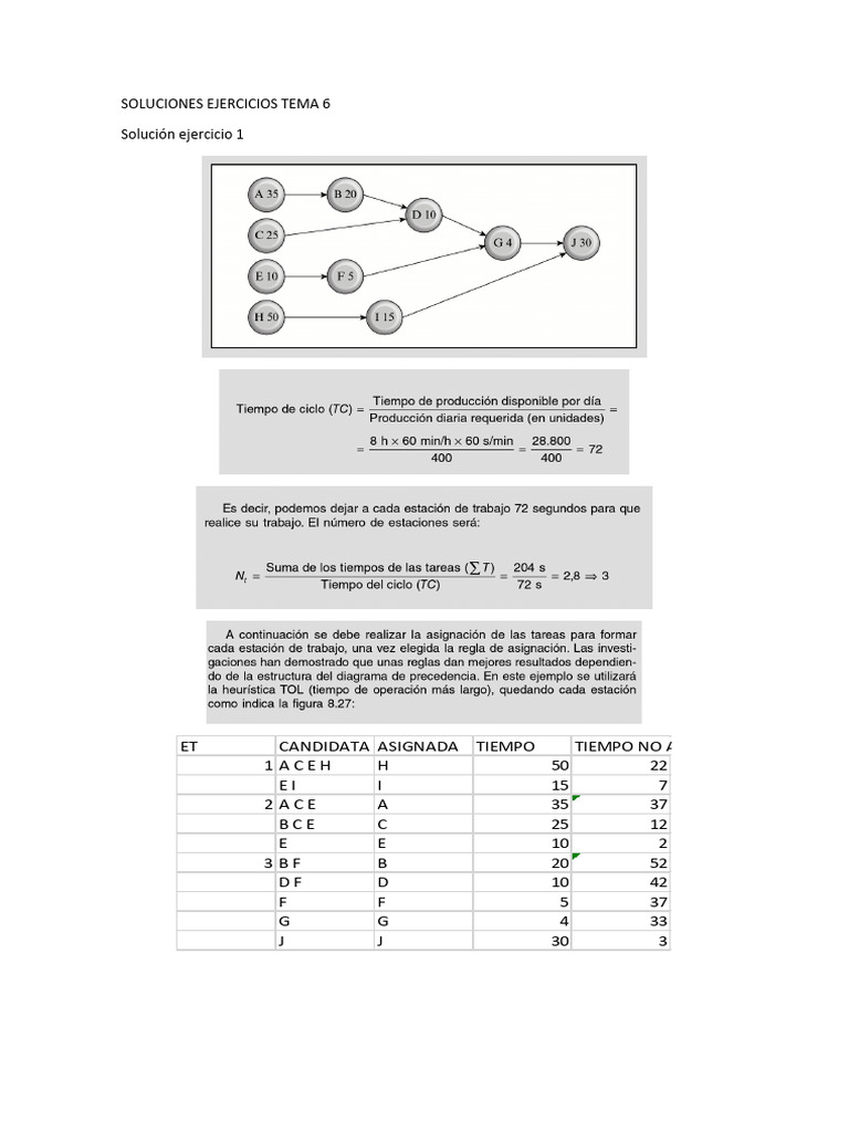 Soluciones Ejercicios Tema 6 | PDF