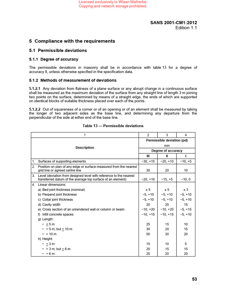 SANS 2001-CM1 Compliance With The Requirements | PDF