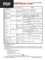 Chuyen de 2.1. Lien Ket Hoa Hoc Lewis VB Lai Hoa | PDF