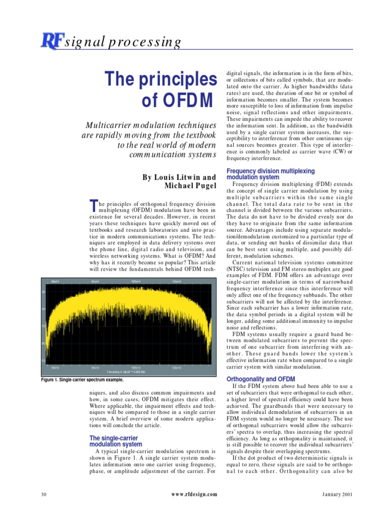 Principiu OFDM | PDF | Orthogonal Frequency Division Multiplexing ...