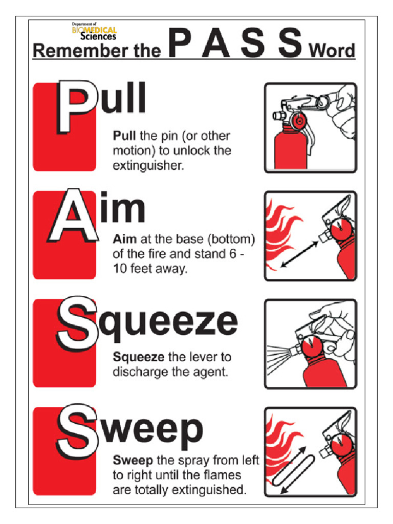PASSword-fire-extinguisher-sign | PDF
