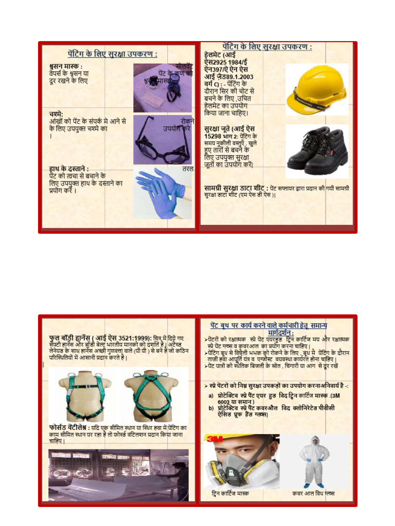 PROJECT-Pamph On Safety Measures During Painting of Coaching Stocks (1 ...