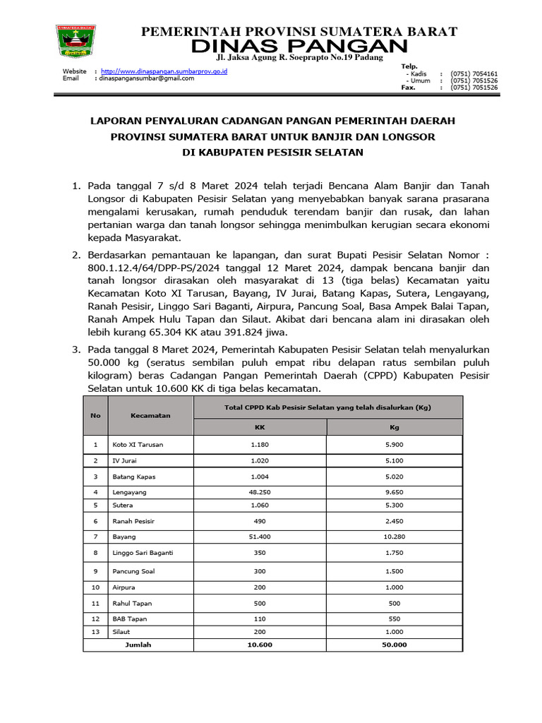 Laporan Penyaluran CPPD Bansor Pessel 2024 - No Header | PDF