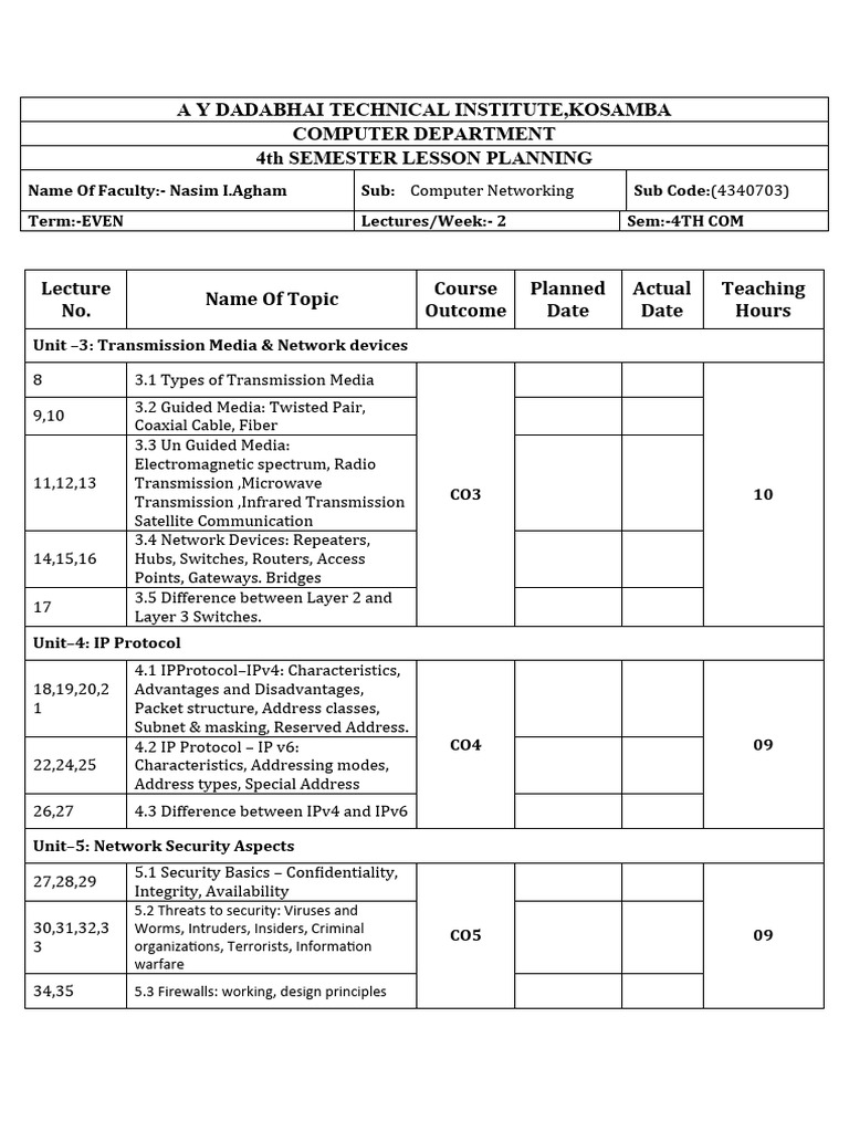 Computer Networking Lesson Plan | PDF