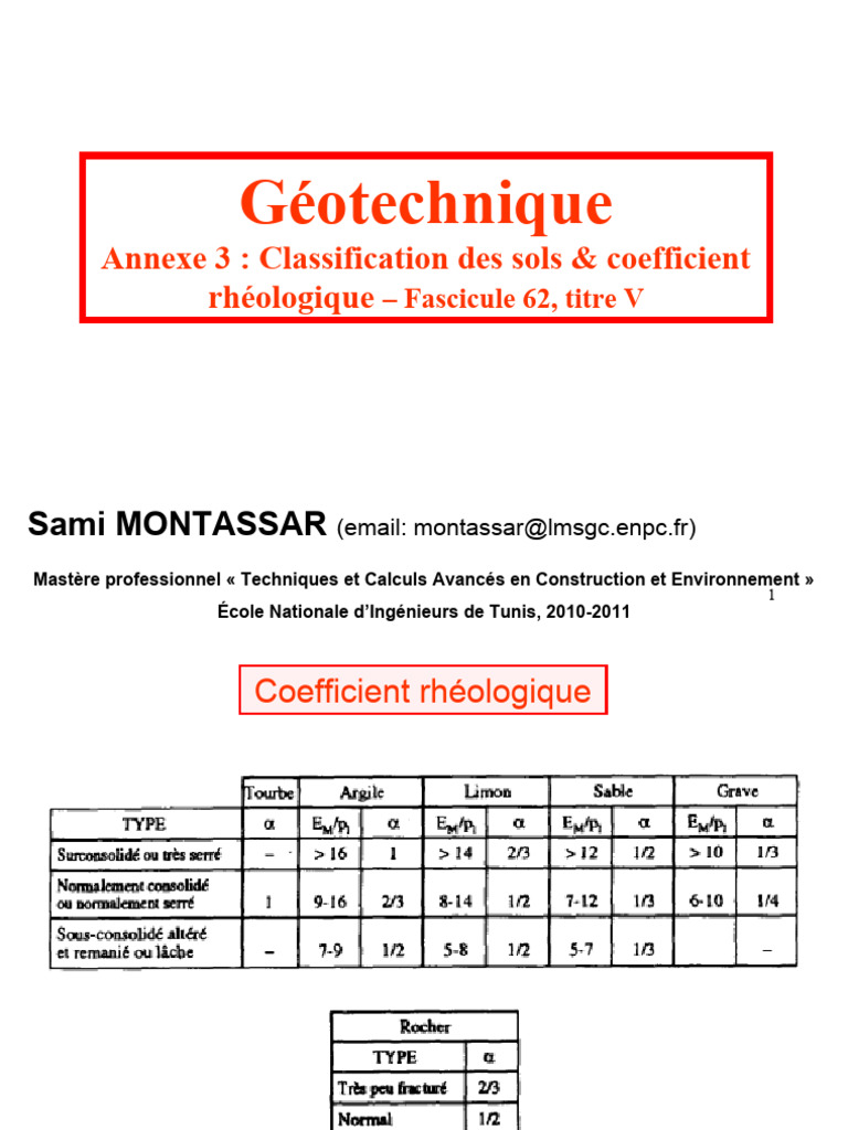 Annexe3-Classification Des Sols & Coefficient Rhéologique | PDF