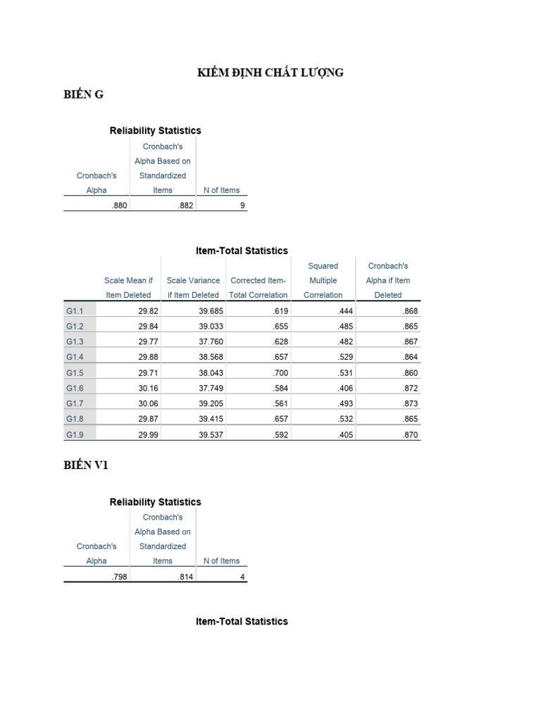 Phân Tích Độ Tin Cậy & EFA | PDF | Variance | Errors And Residuals