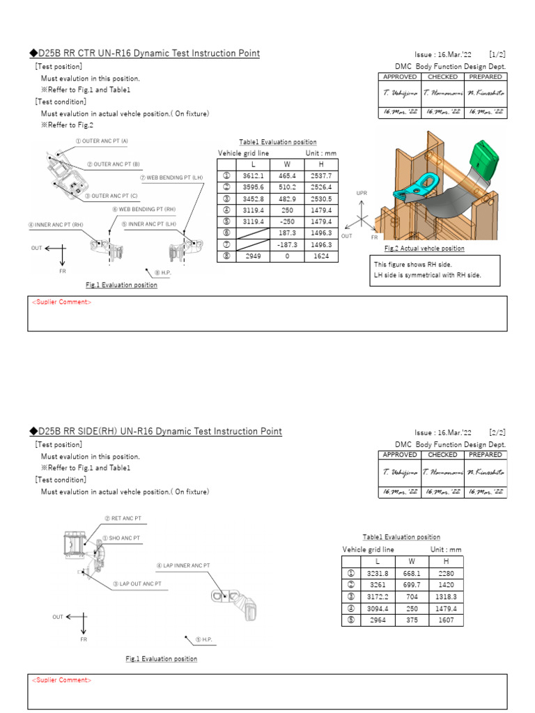 D25B RR Dynamic Test Instructions | PDF
