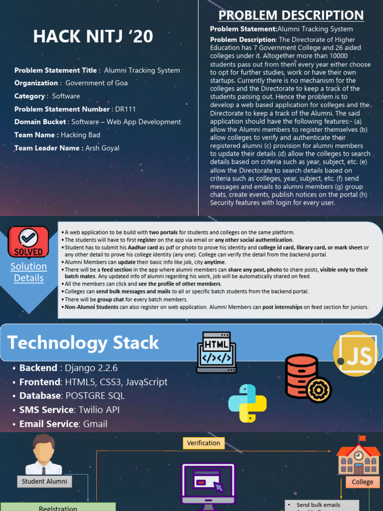 Sample 01 | PDF | Application Software | World Wide Web