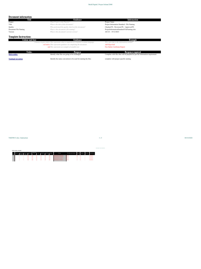 ProjectInformationStandard_FileNaming | PDF | Filename | Computing