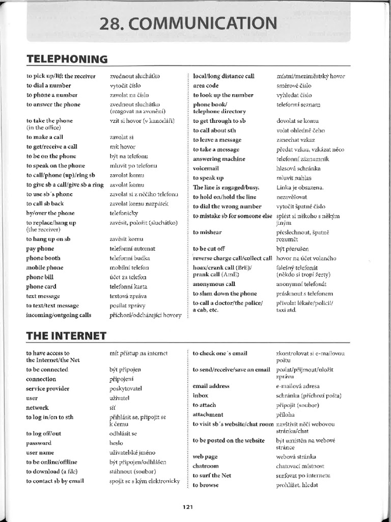 Communication Vocabulary | PDF