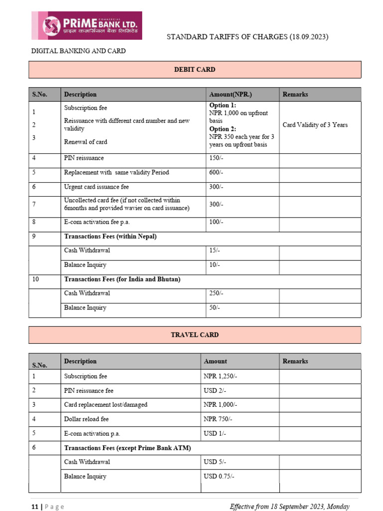 Digital Banking STANDARED TARIFF OF CHARGES 18 09 2023a | Download Free ...