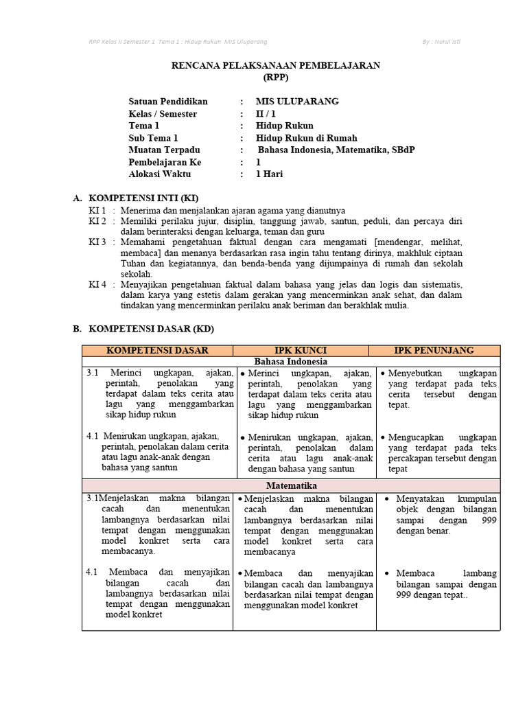 RPP SD Kelas 2 Tema 1 | PDF