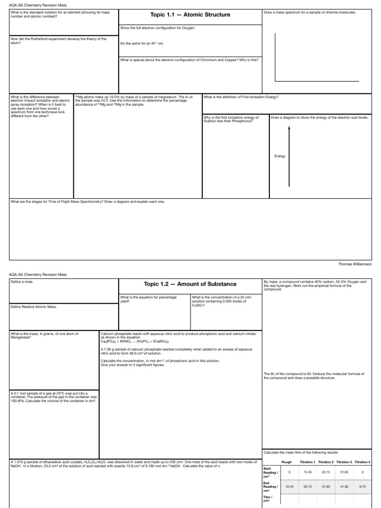 Revision Mats For As | PDF | Redox | Chemical Reactions