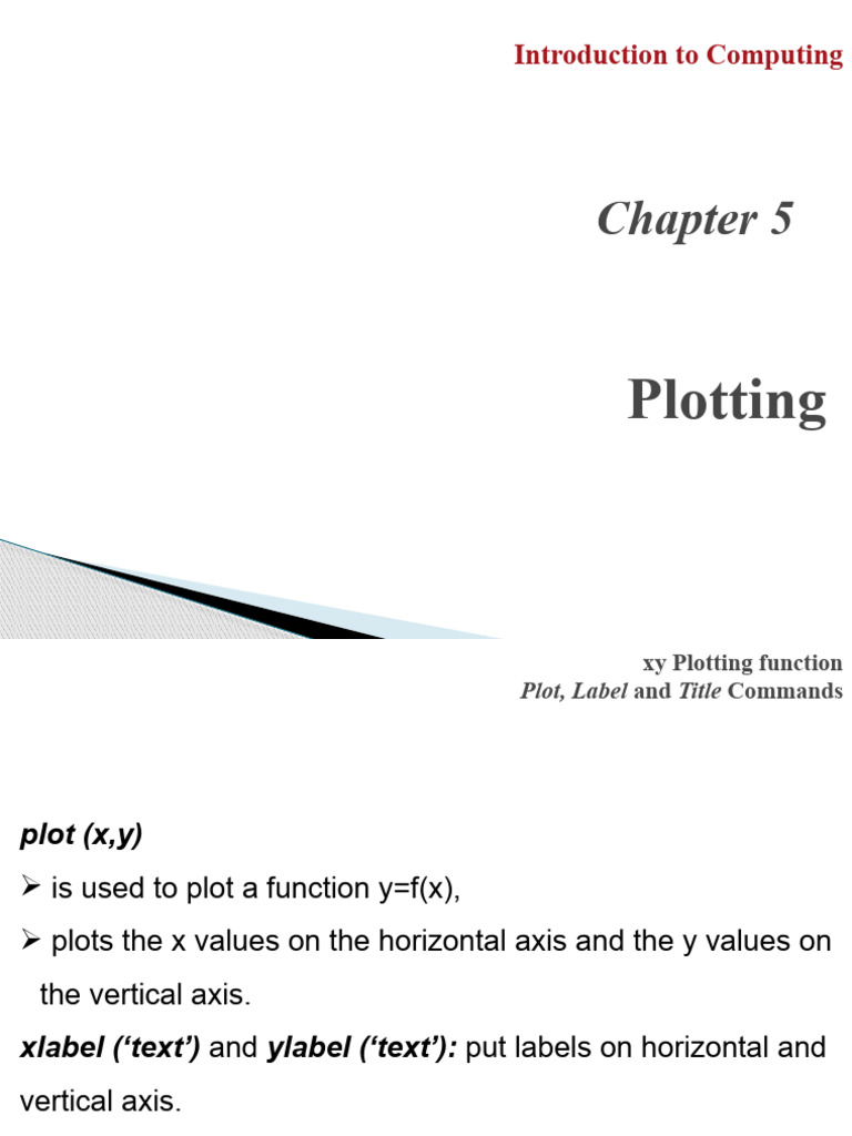 MATLAB Plotting Functions Guide | PDF | Cartesian Coordinate System ...