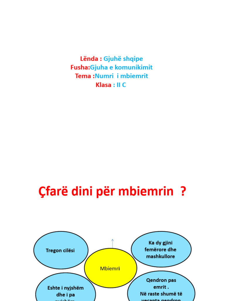 Numri I Emrit - KL 2 1 | PDF