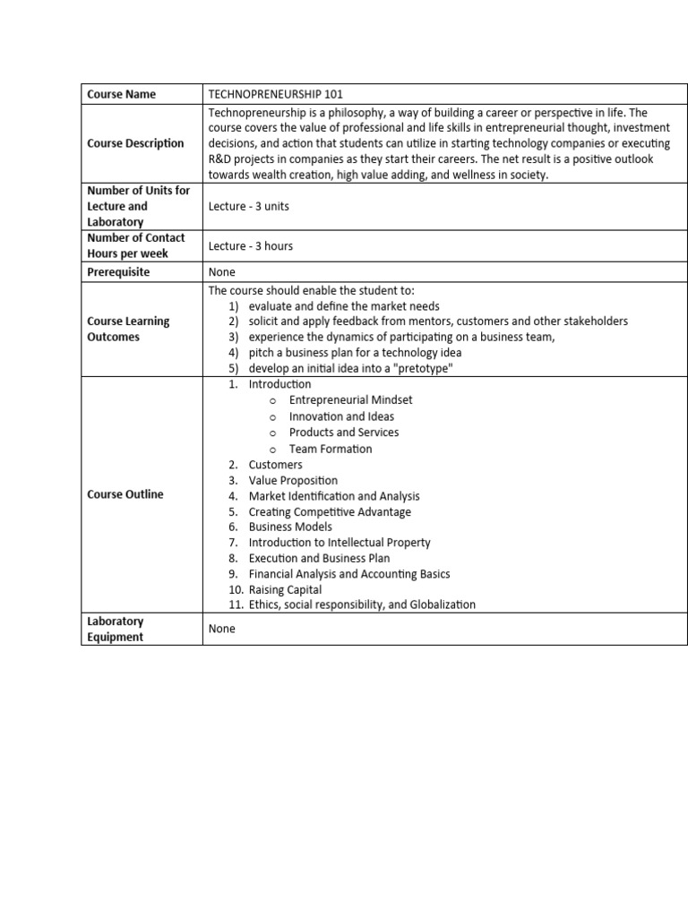 Technopreneurship 101 Course Overview | PDF