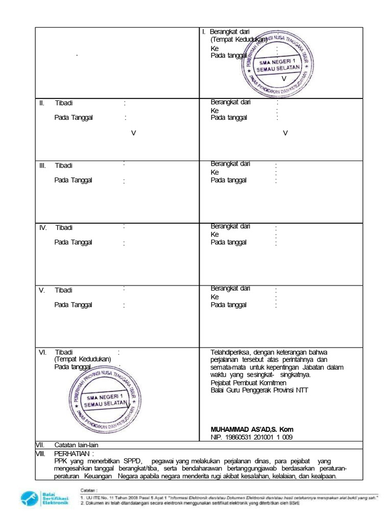 Contoh Tanda Tangan SPPD Dinas | PDF