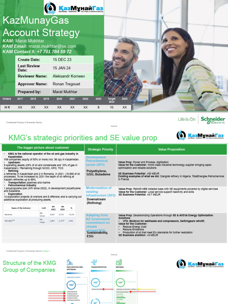 KMG - Account Plan - Rev01 | PDF | Supply Chain | Sustainability