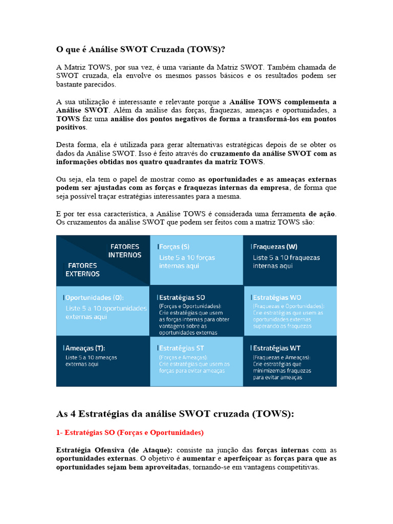 Análise SWOT Cruzada (TOWS) | PDF