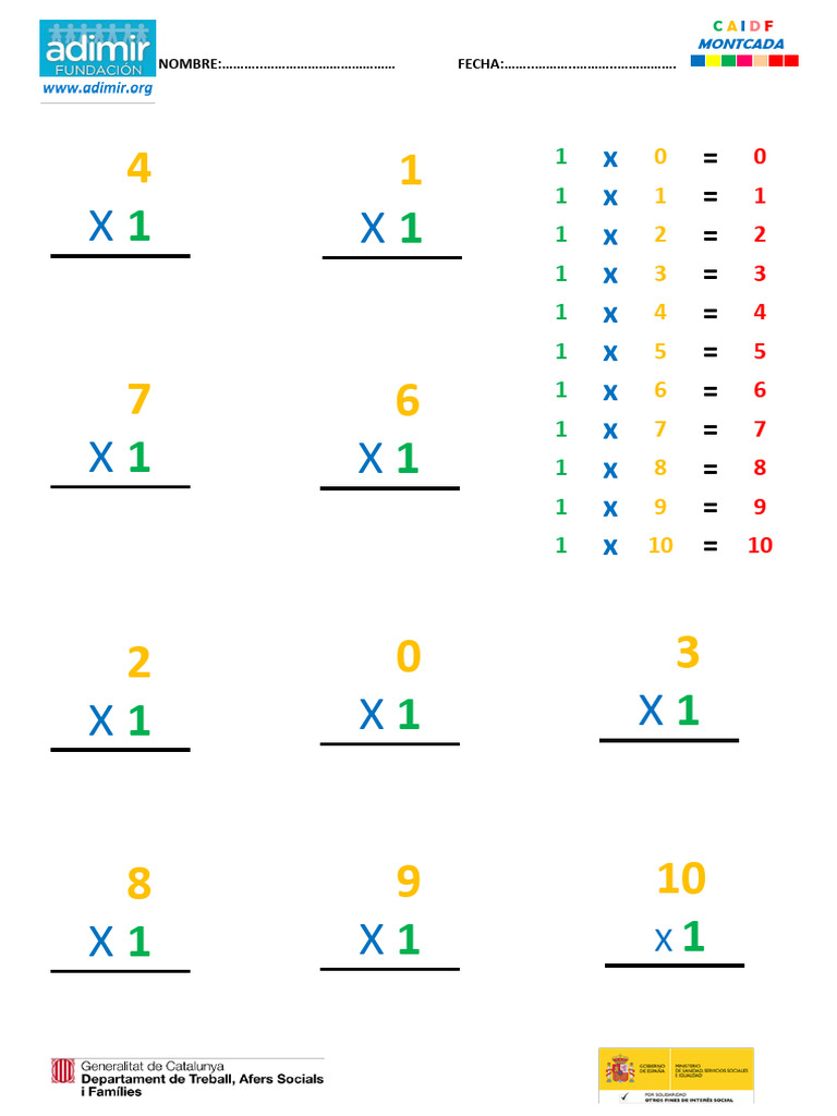 11 Fichas de Multiplicaciones | PDF
