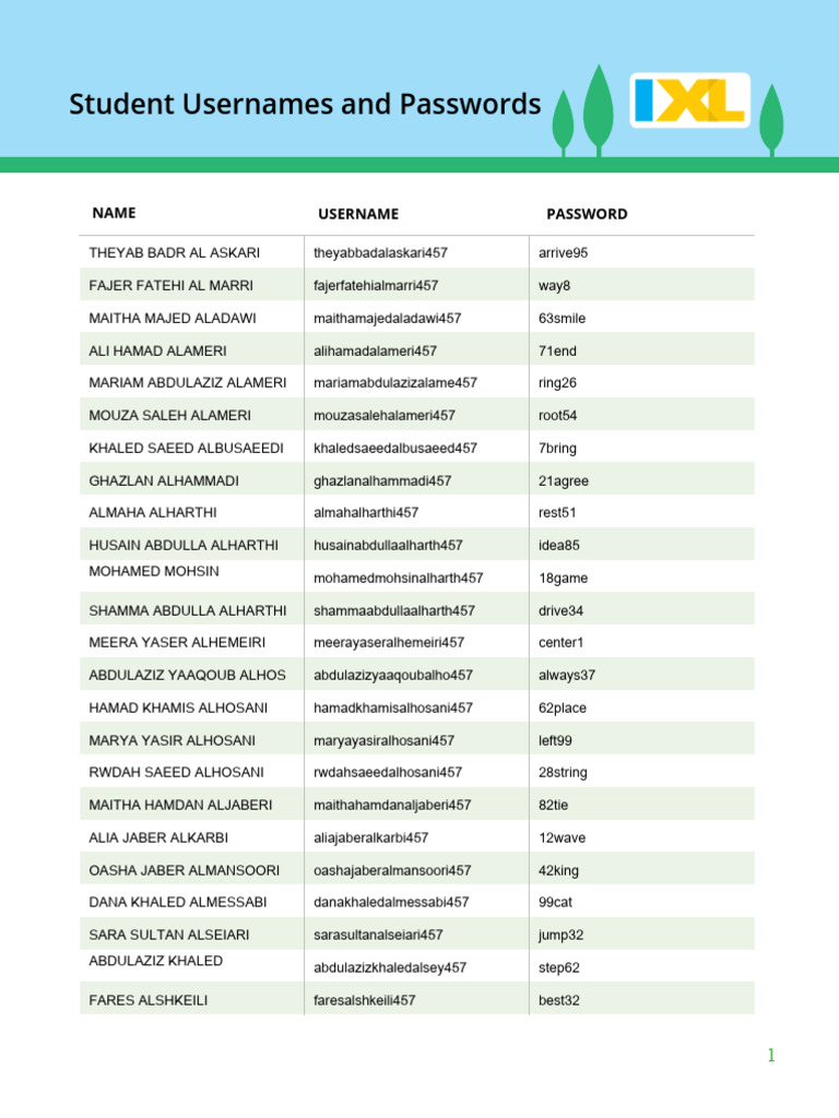 Student Login Credentials List | PDF