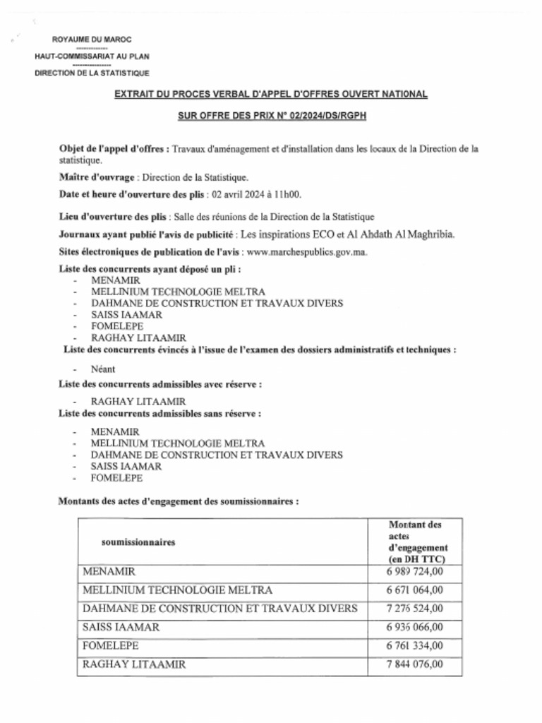 Extrait Du Proces Verbal. | PDF