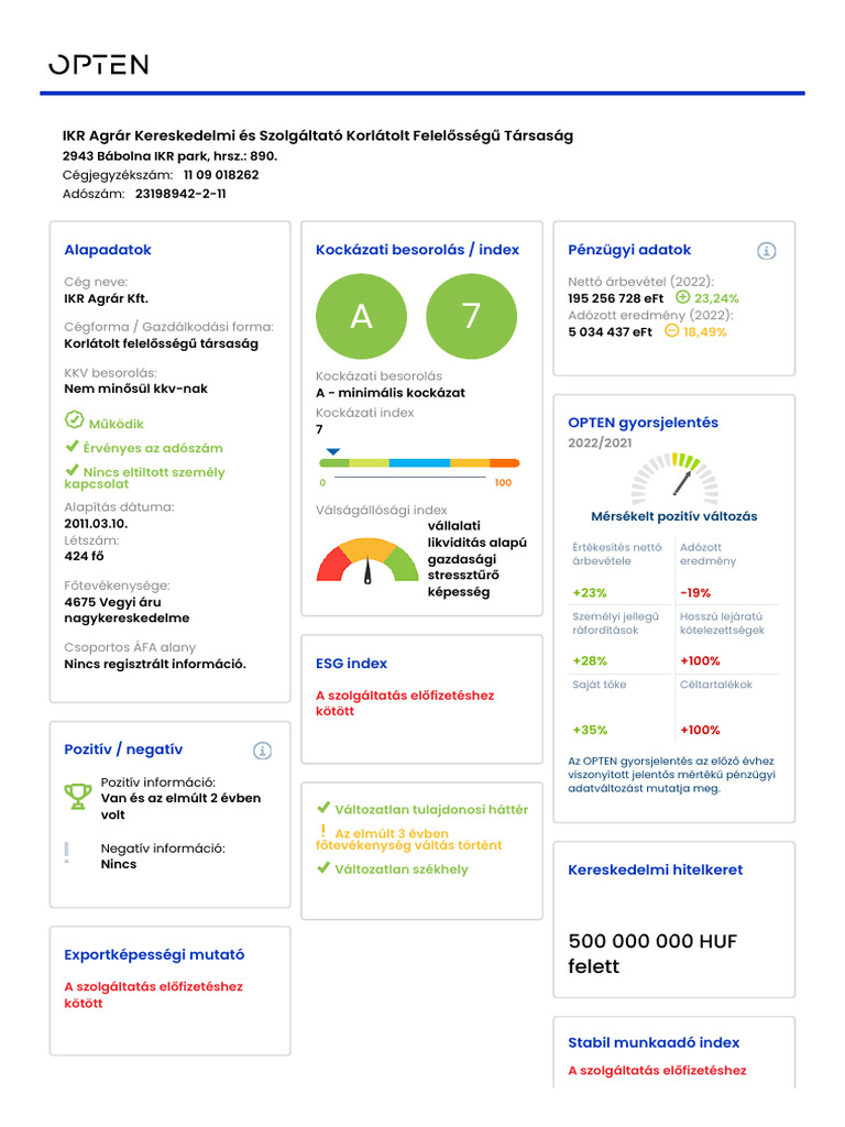 Opten Cegriport IKR 1109018262 | PDF