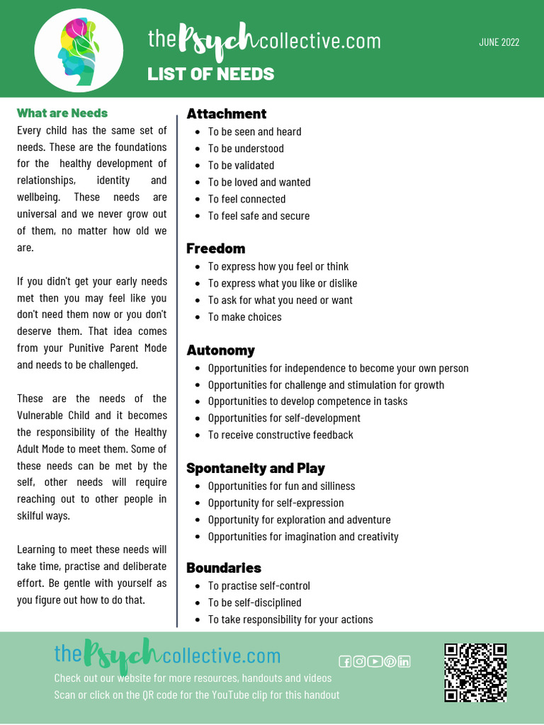 _Schema Handout - List of Needs | PDF | Cognition | Behavior Modification