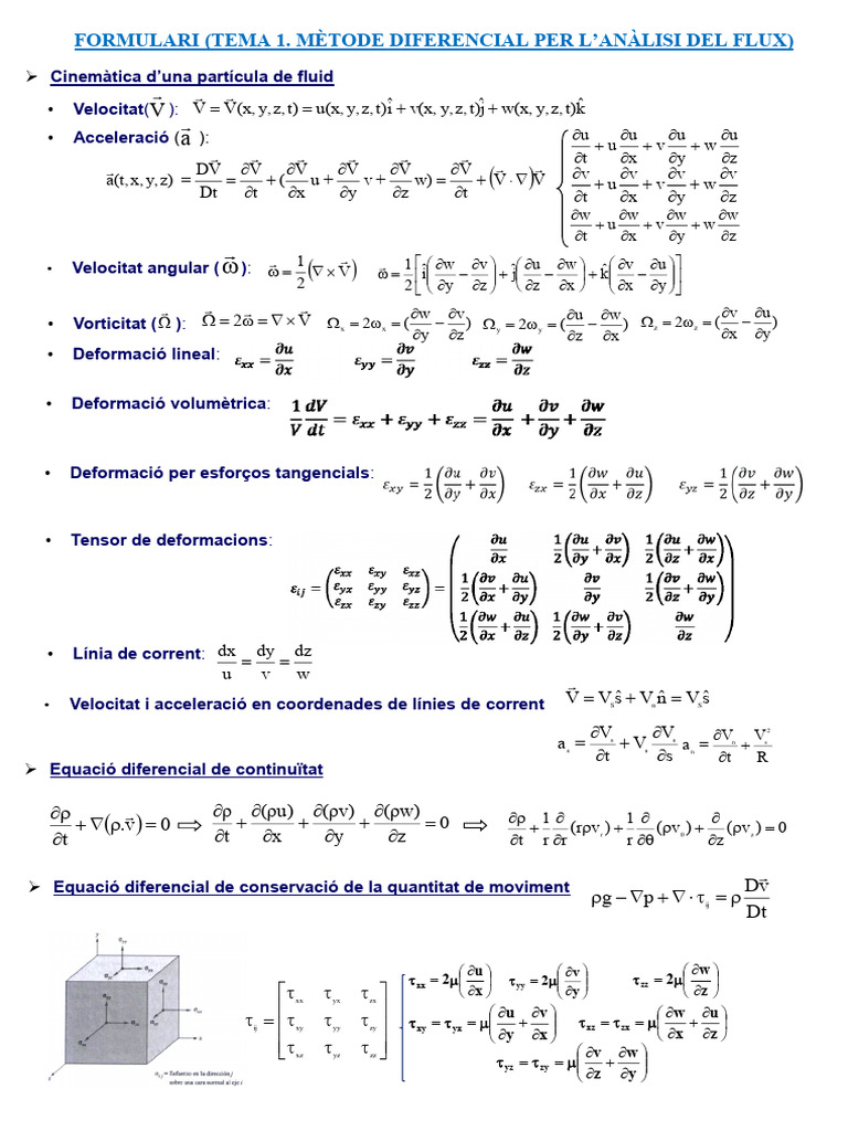 FORMULARI TEMA 1 (2022-23) | PDF