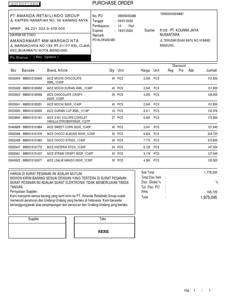 PT Amanda Retailindo Group: (Rec. Update) | PDF