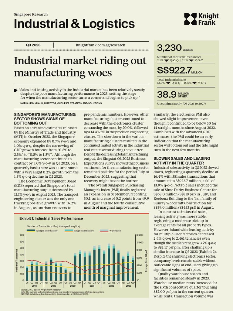 KF - Singapore Industrial and Logistics Market Update q3 2023 10657 ...