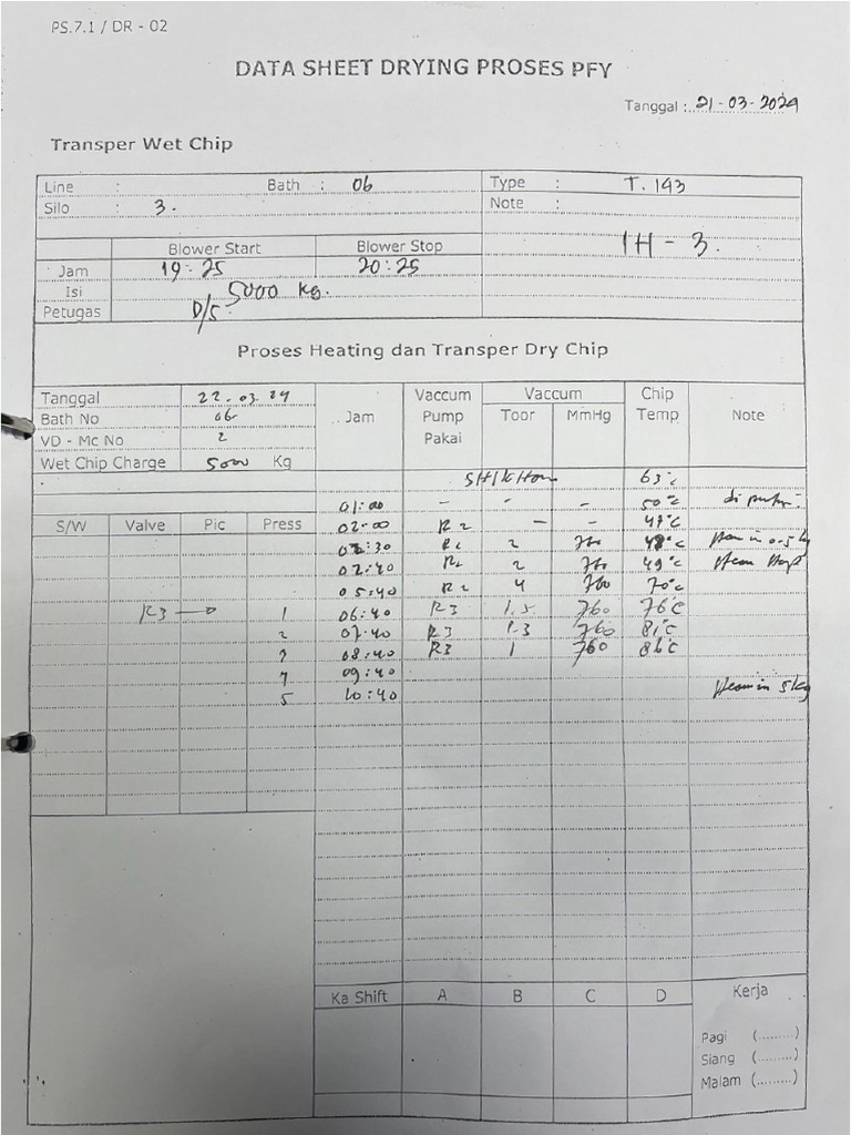 Data Sheet Drying Proses PFY | PDF