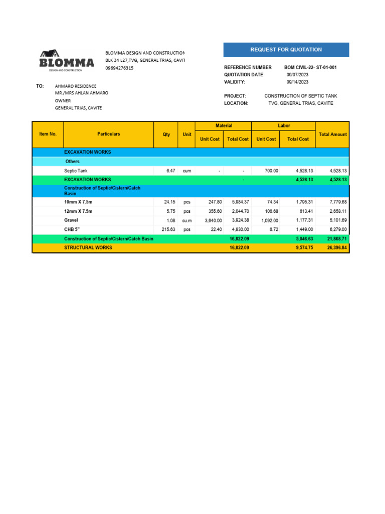 Septic Tank-Sir Ahlan | PDF | Ocean Pollution | Environmental Engineering