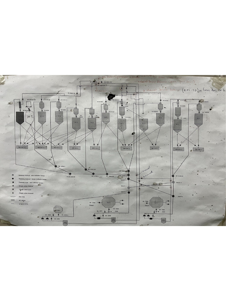 Alur Chip IH Ke Mesin | PDF