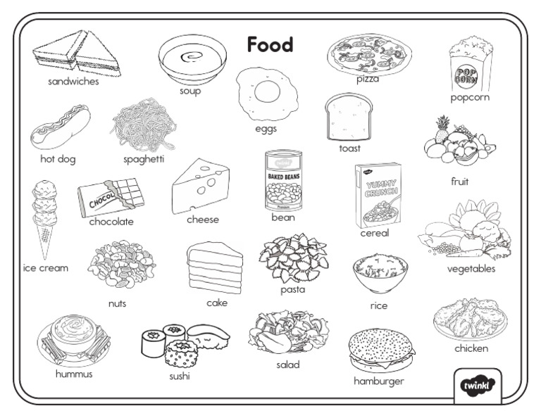 BW Food Word Mat | PDF