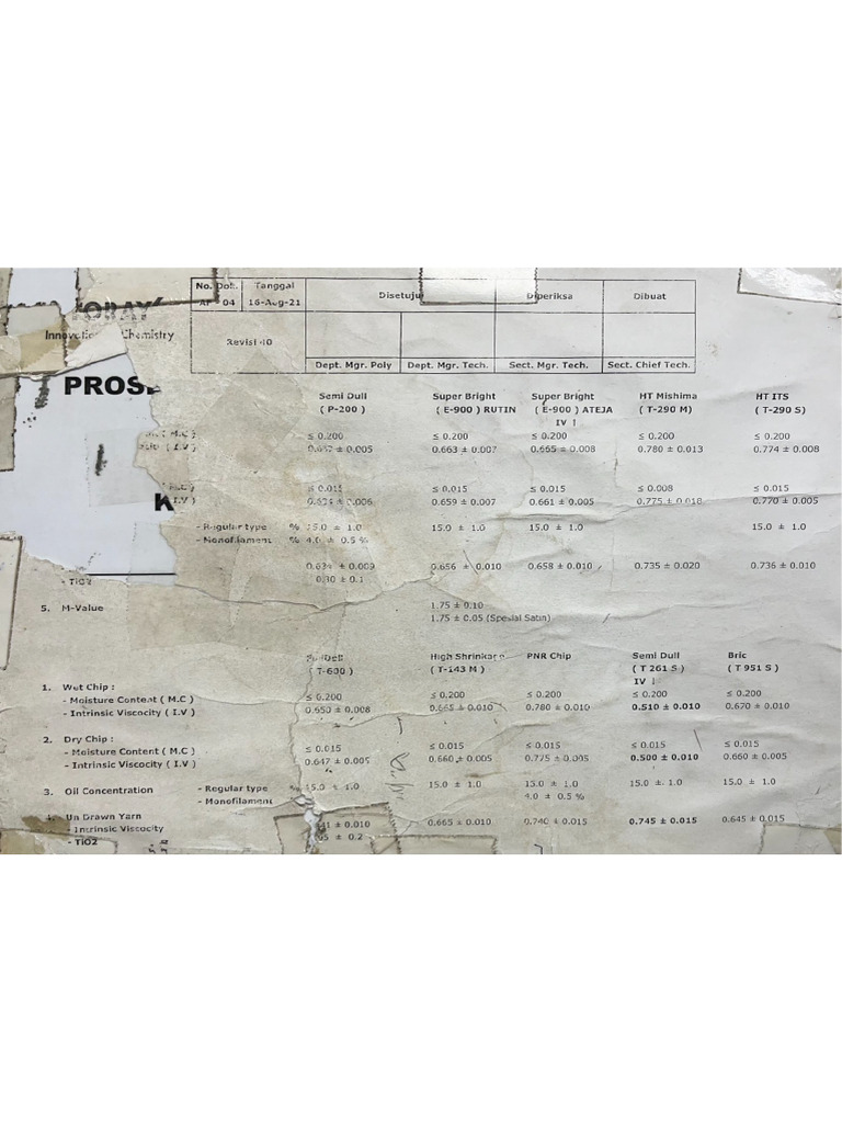 Drying Chip | PDF